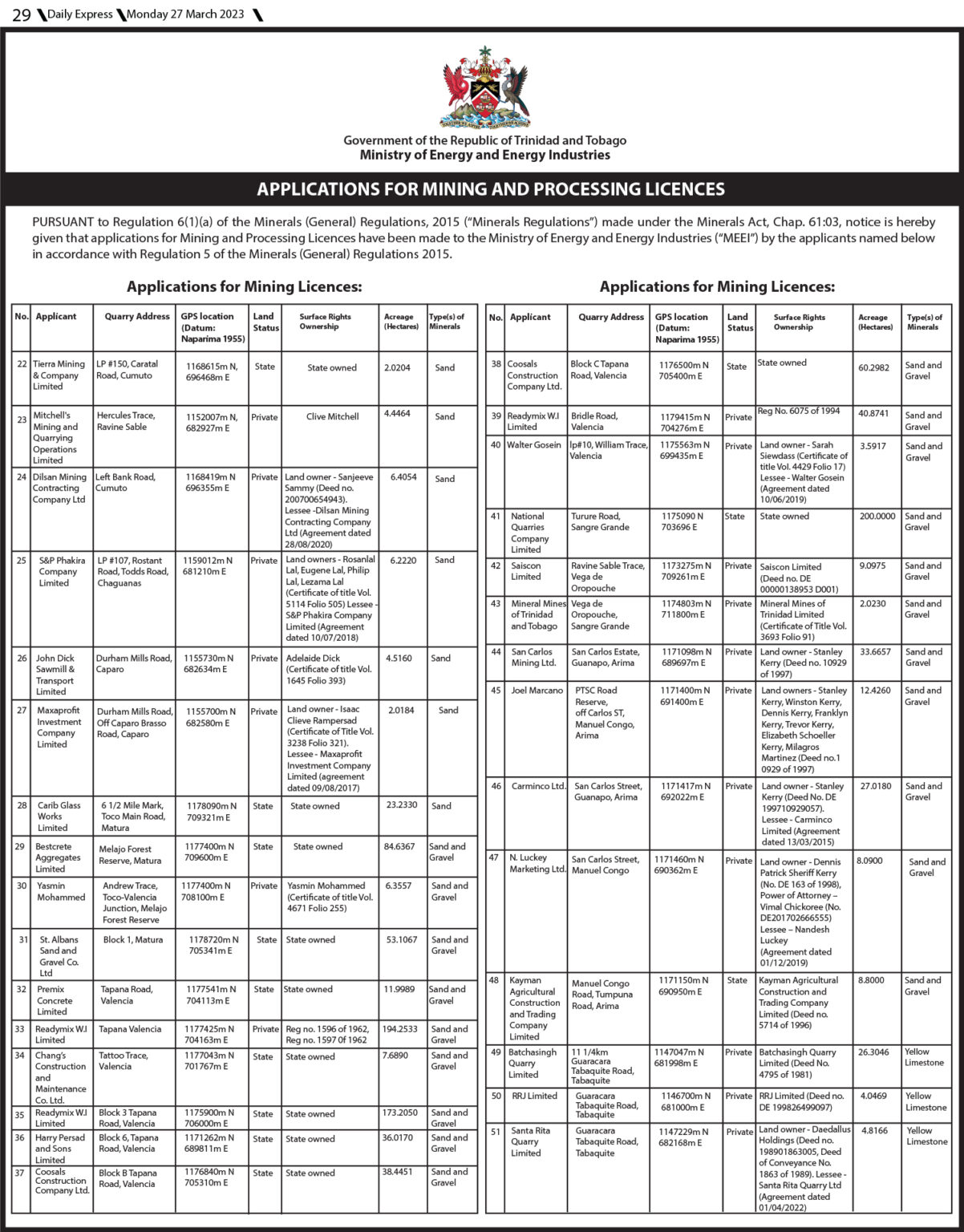 Ministry of Energy and Energy Industries | Applications for Mining and ...